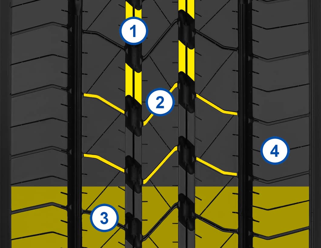 KMAX S GEN-2 / Goodyear Truck Tyres