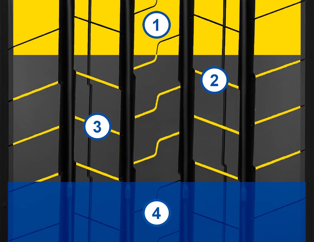 KMAX T GEN-2 / Goodyear Truck Tyres