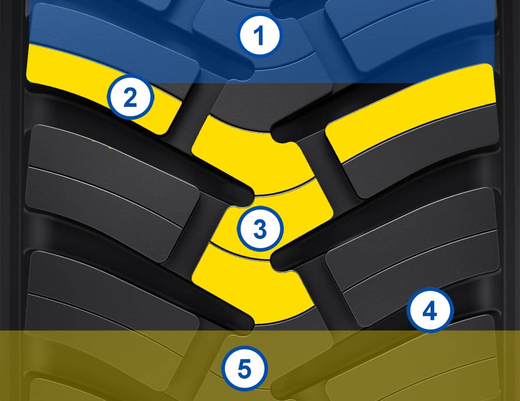 OMNITRAC D HEAVY DUTY / Goodyear Truck Tyres