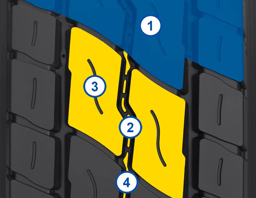 OMNITRAC T / Goodyear Truck Tyres