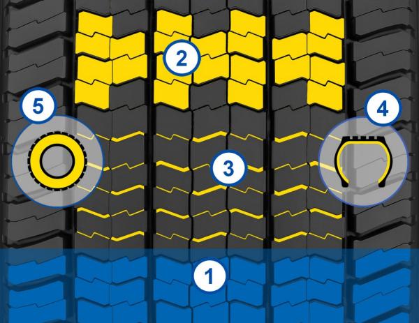 URBANMAX MCD TRACTION / Goodyear Truck Tyres