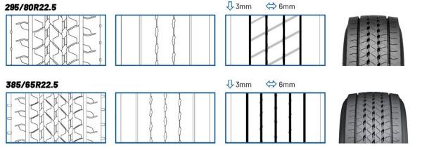 FUELMAX S GEN-2 / Goodyear Truck Tyres