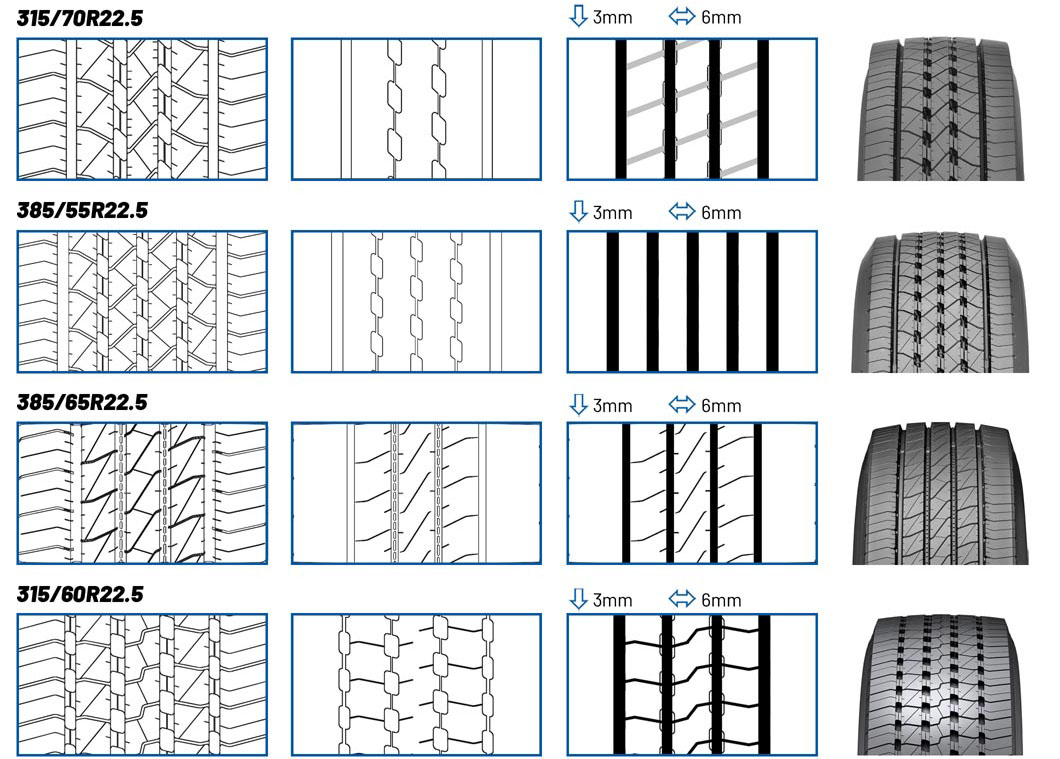 KMAX S GEN-2 / Pneus para camiões Goodyear