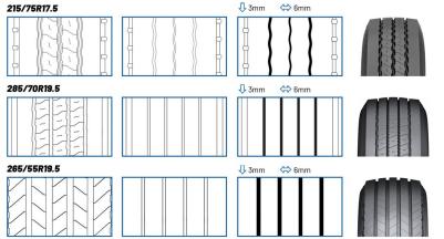 KMAX T / Goodyear Truck Tyres