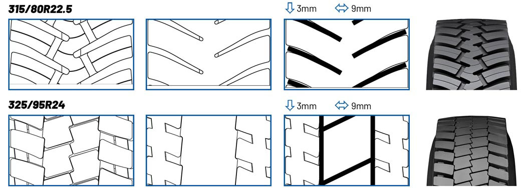 OMNITRAC D HEAVY DUTY / Goodyear Truck Tyres
