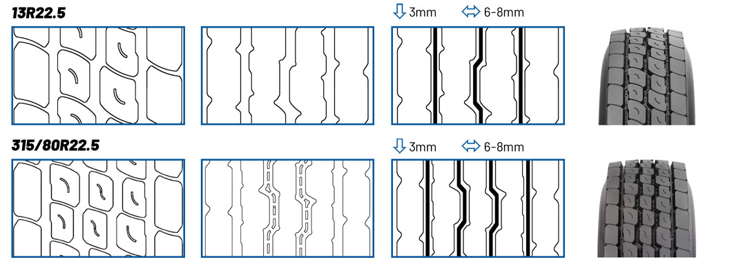 OMNITRAC MSS II / Goodyear Truck Tyres