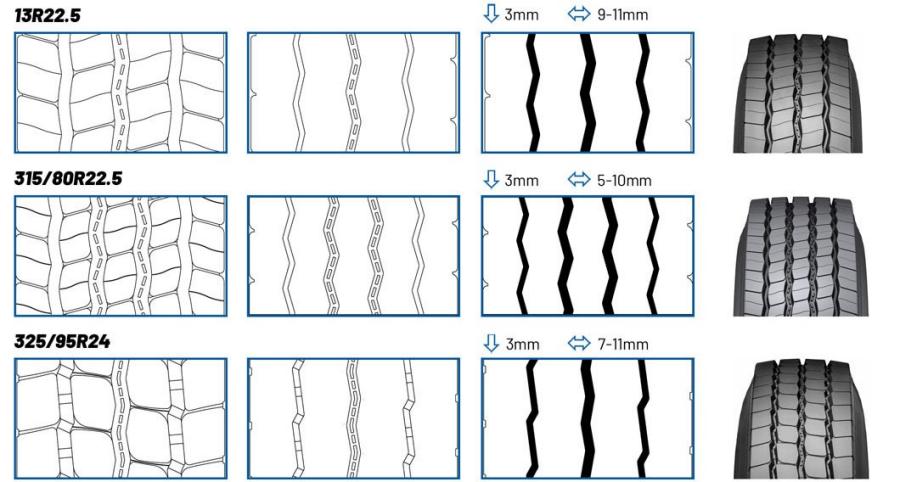 OMNITRAC S / Neumáticos de camión Goodyear