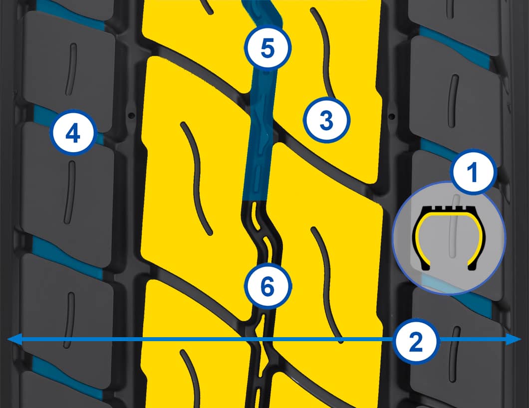 OMNITRAC MST II / Goodyear Truck Tyres