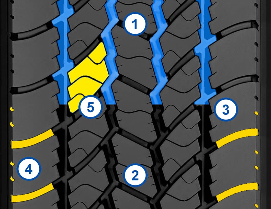 ULTRA GRIP MAX S / Goodyear Truck Tyres