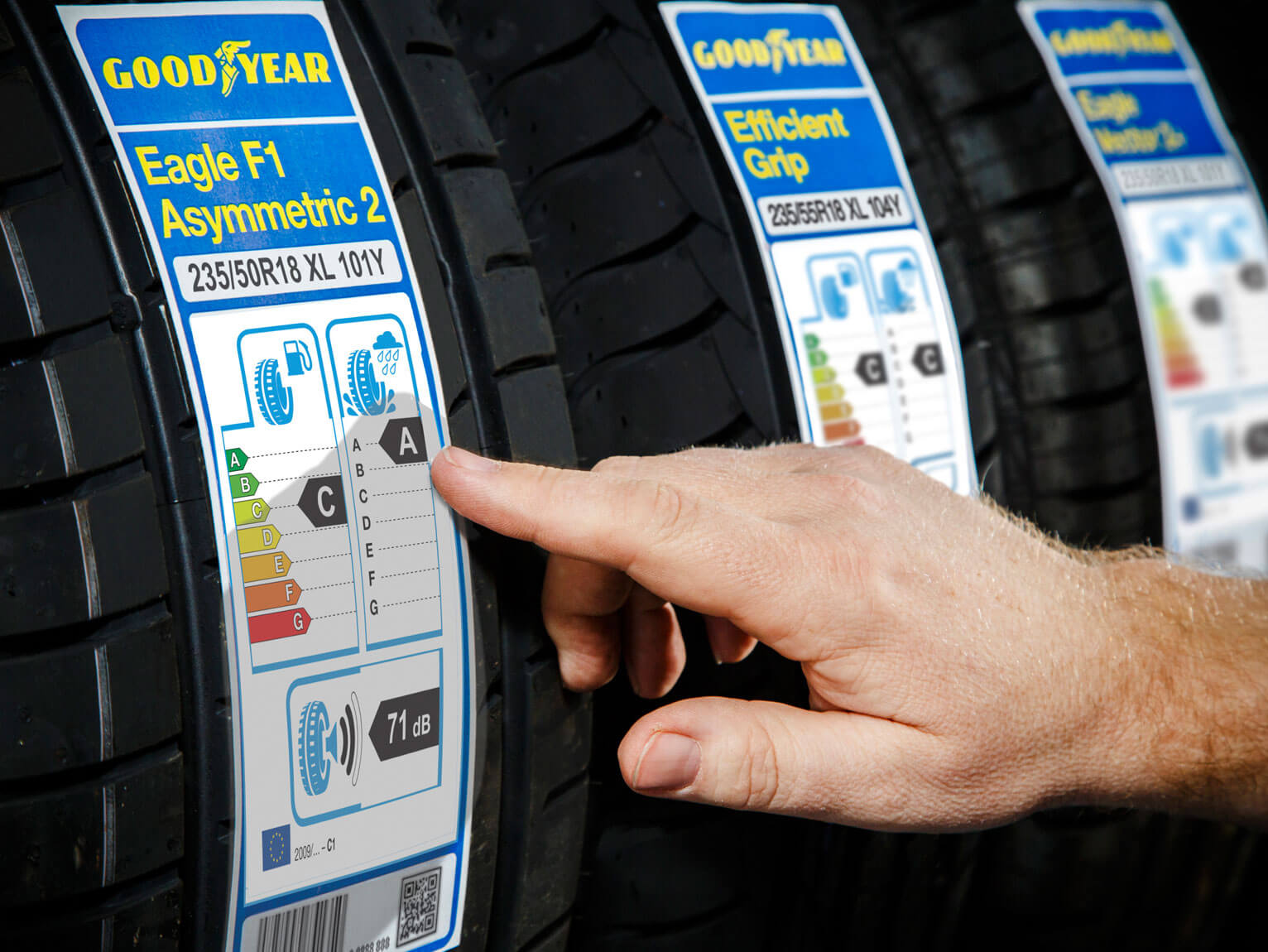 Reifentests: Immer unabhängig und objektiv