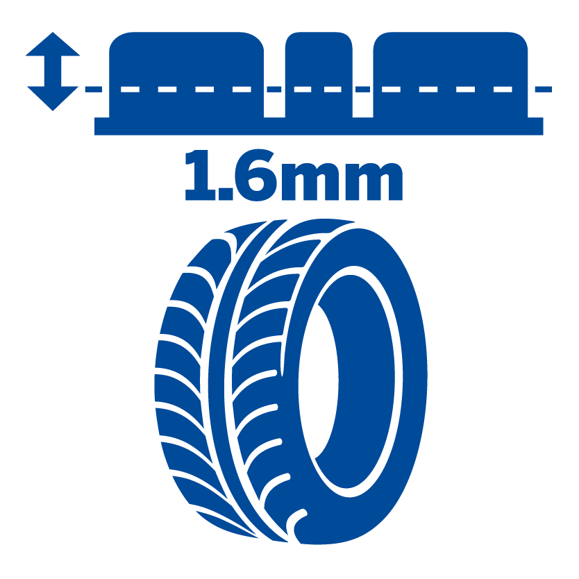 How To check Your Tyre Tread Depth Accurately | Goodyear Tyres
