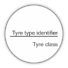 Understanding the EU Tyre Label Grading | Goodyear Tyres