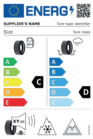 Understanding the EU Tyre Label Grading | Goodyear Tyres