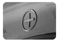 How To Read Your Tyre Sidewall Markings | Goodyear Tyres