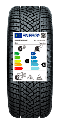 Independent Tyre Testing and Reviews | Goodyear Tyres
