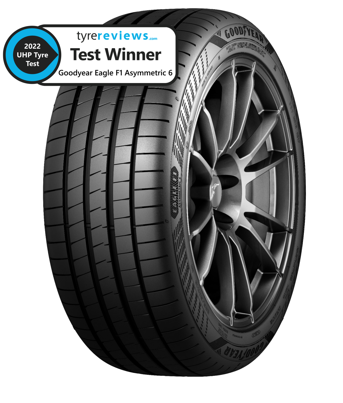 Independent Tyre Testing and Reviews | Goodyear Tyres