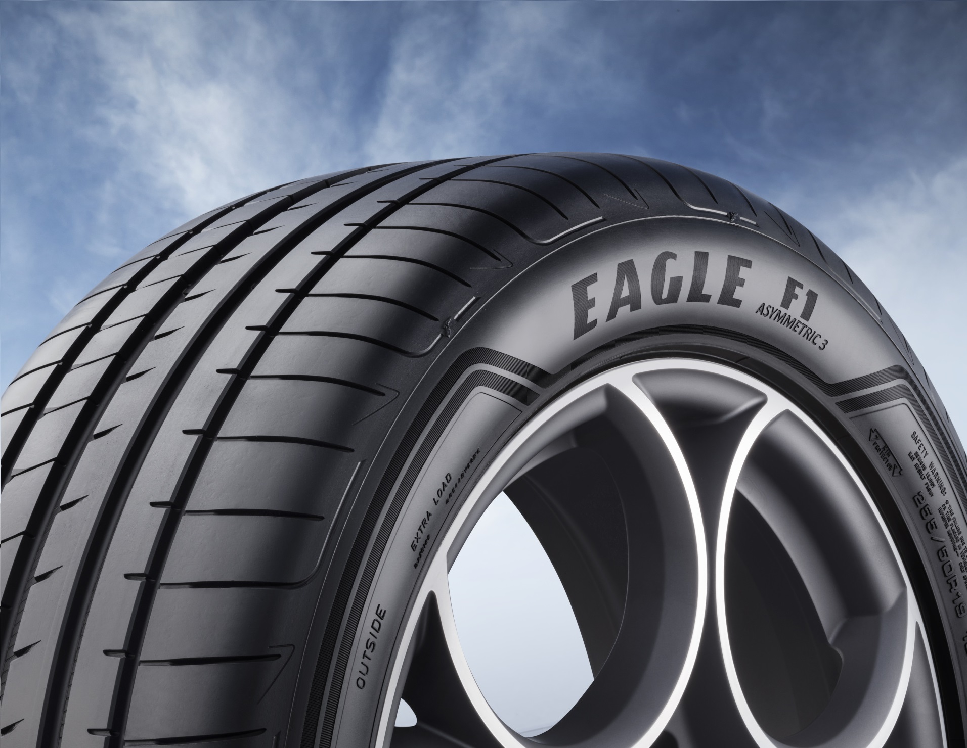 Everything You Need to Know about Tyres | Goodyear Tyres