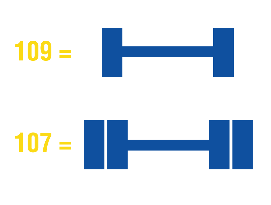 Van Tyres & Car Tyres – What’s the Difference? | Goodyear UK