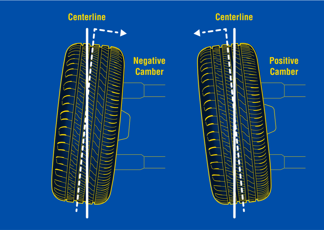 What is Wheel Alignment & Its Importance? | Goodyear Tyres
