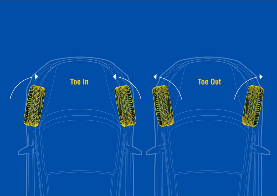 What is Wheel Alignment & Its Importance? | Goodyear Tyres
