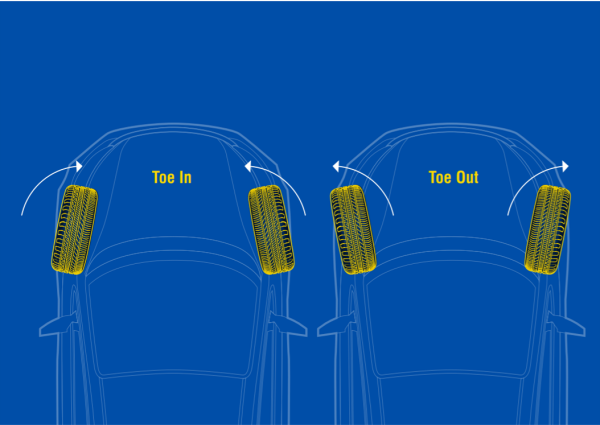 What is Wheel Alignment & Its Importance? | Goodyear Tyres