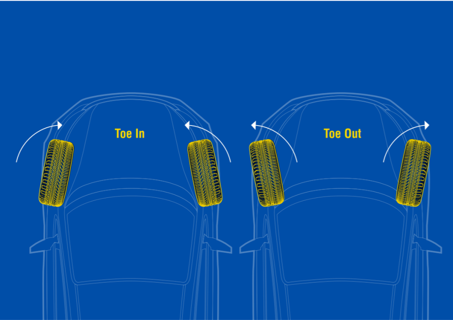 What is Wheel Alignment & Its Importance? | Goodyear Tyres