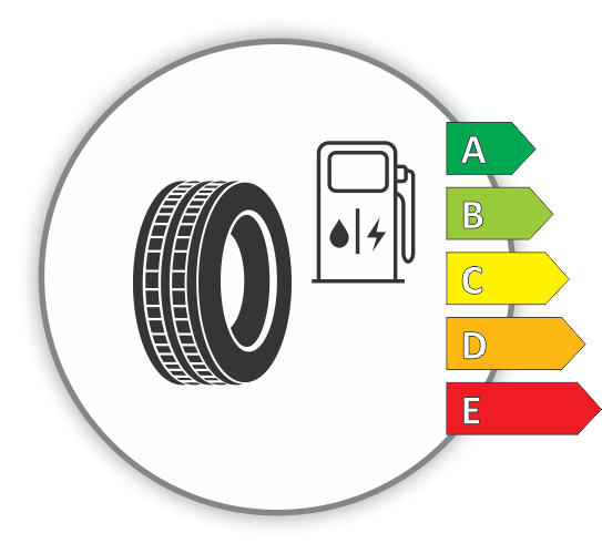 The Most Fuel Efficient Car Tyres | Goodyear Tyres