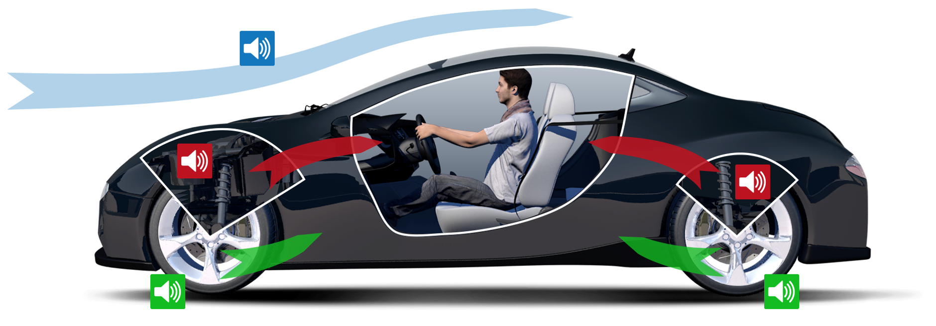 Reduce Noise In Your Car with SoundComfort | Goodyear Tyres