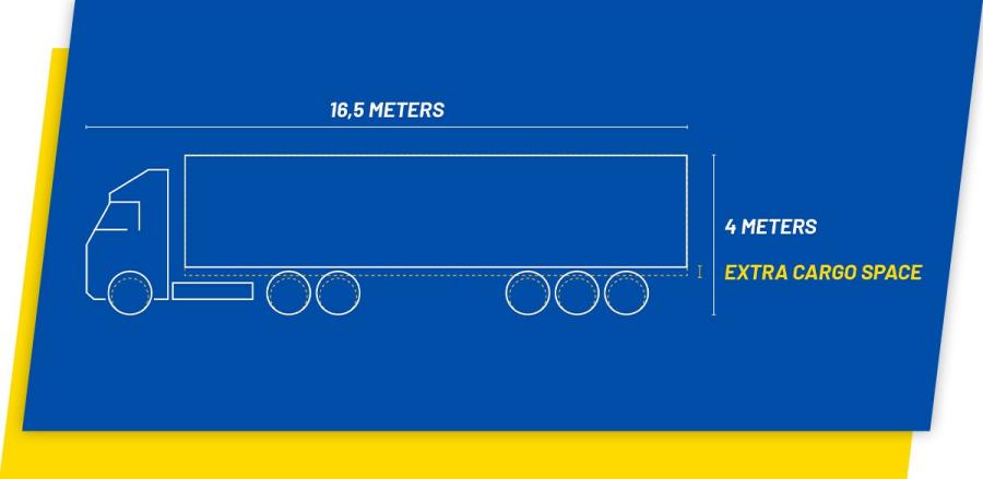 Increase your cargo capacity with smaller tyres